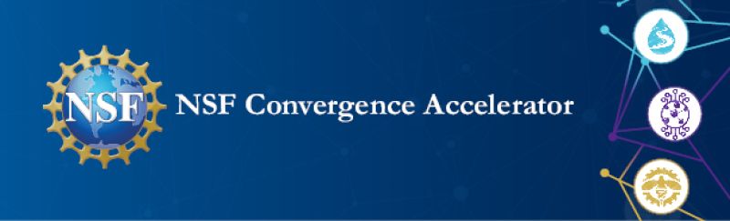 New Funding Opportunity: NSF Convergence Accelerator Phase 1 and 2 for 2023 Cohort | NSF ...